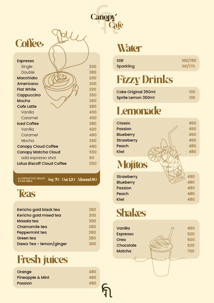 Canopy Café – Our love for food & coffee inspired our contemporary menu ...