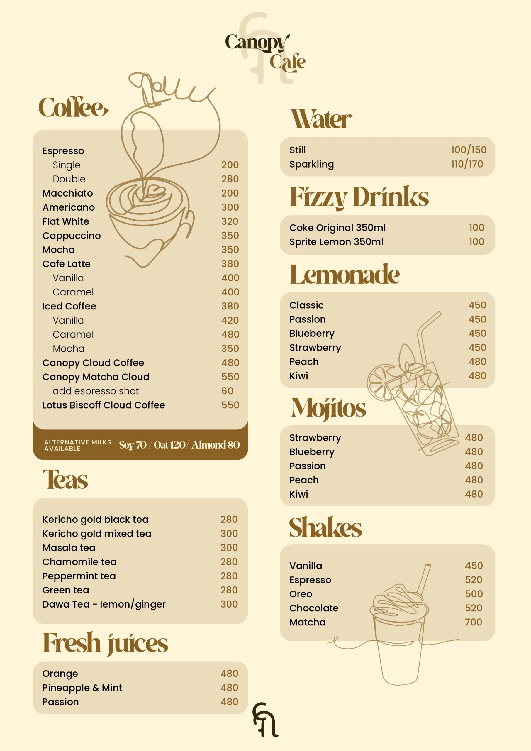 Canopy Café – Our love for food & coffee inspired our contemporary menu ...