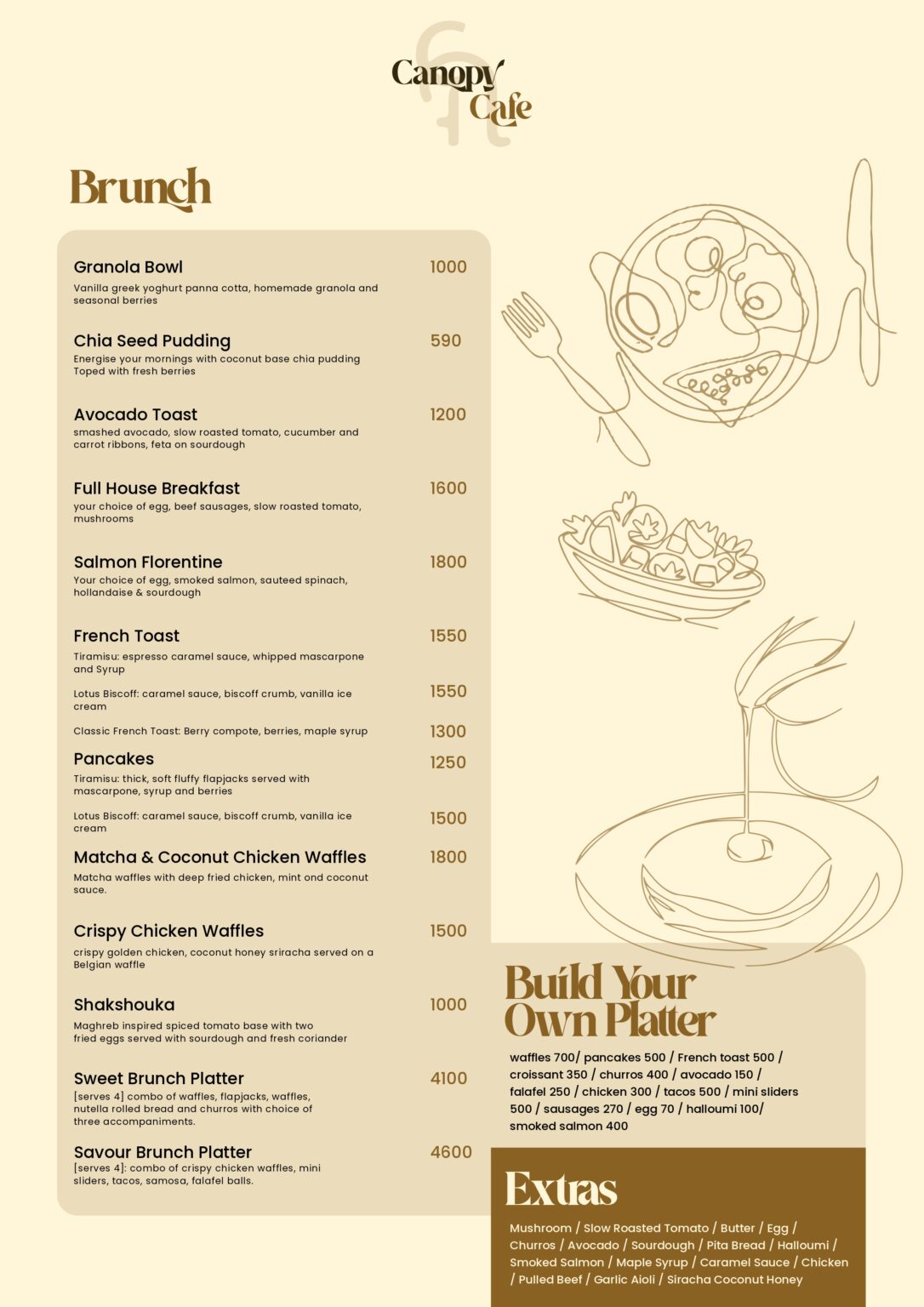 Canopy Café – Our love for food & coffee inspired our contemporary menu ...