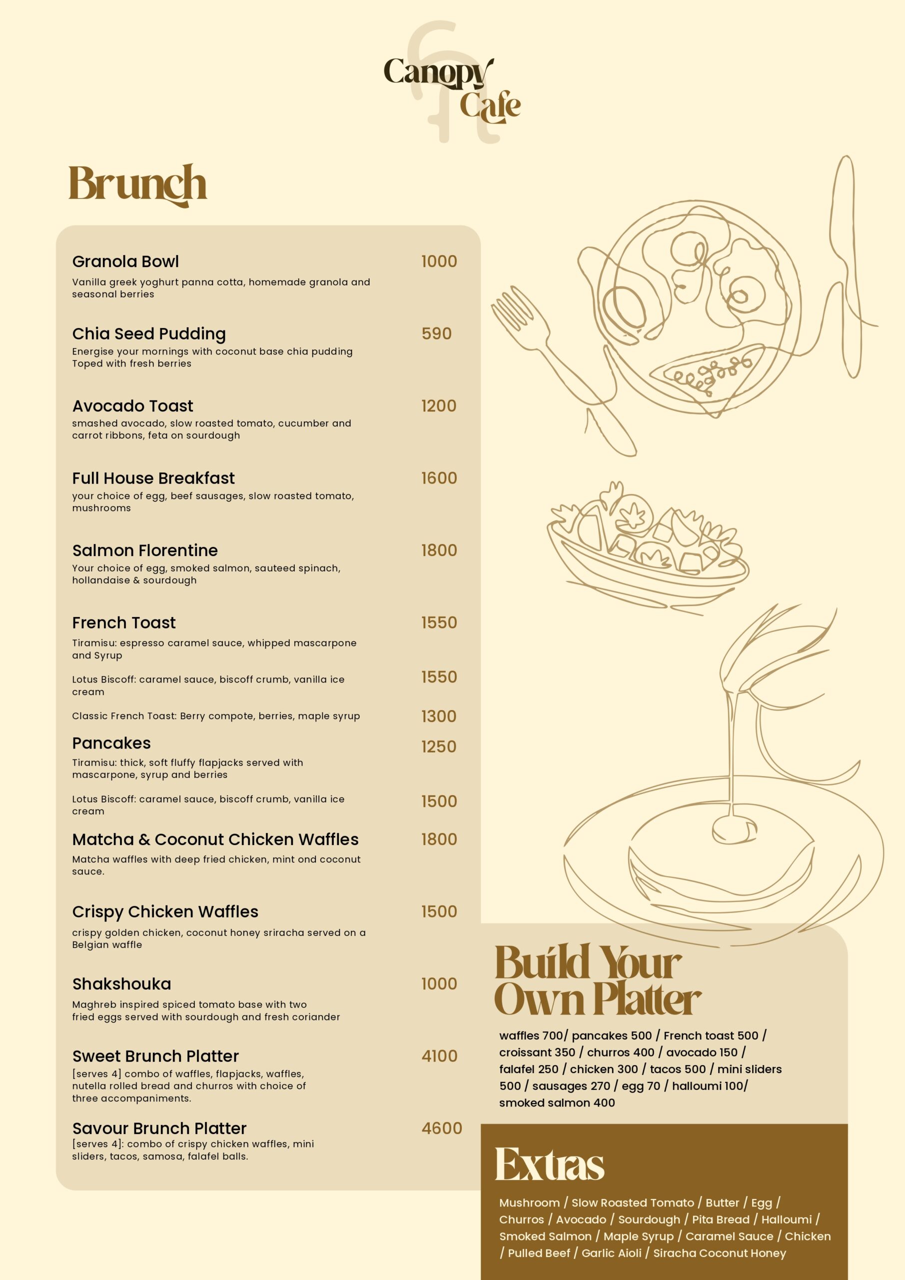 Canopy Café – Our love for food & coffee inspired our contemporary menu ...