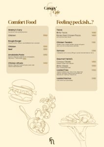 Canopy Café – Our love for food & coffee inspired our contemporary menu ...