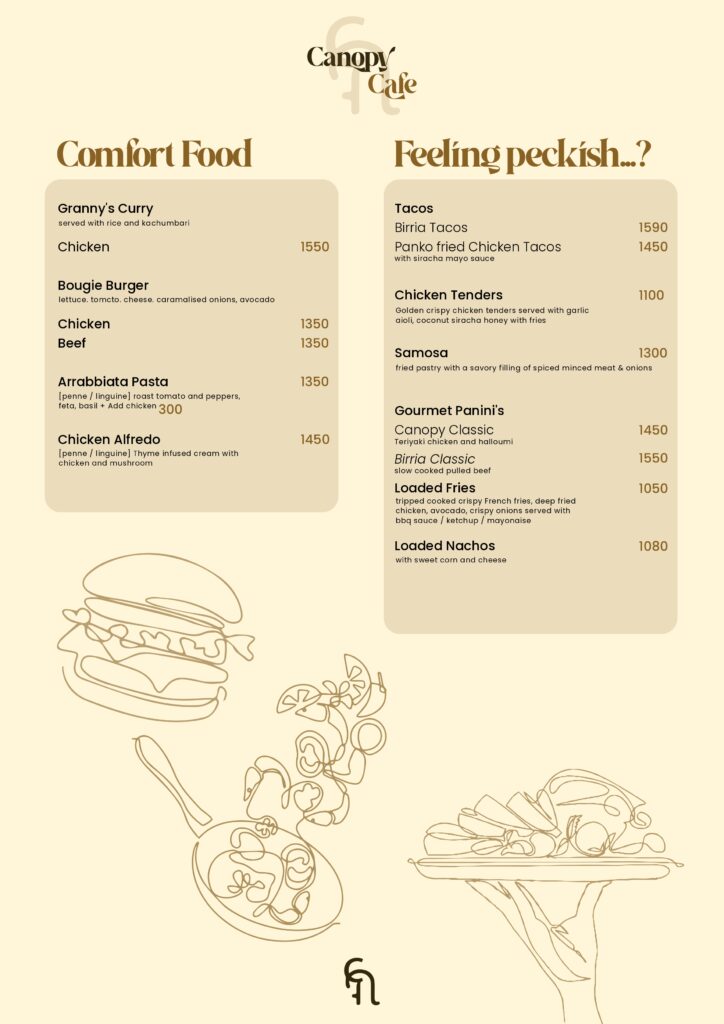 Canopy Café – Our love for food & coffee inspired our contemporary menu ...