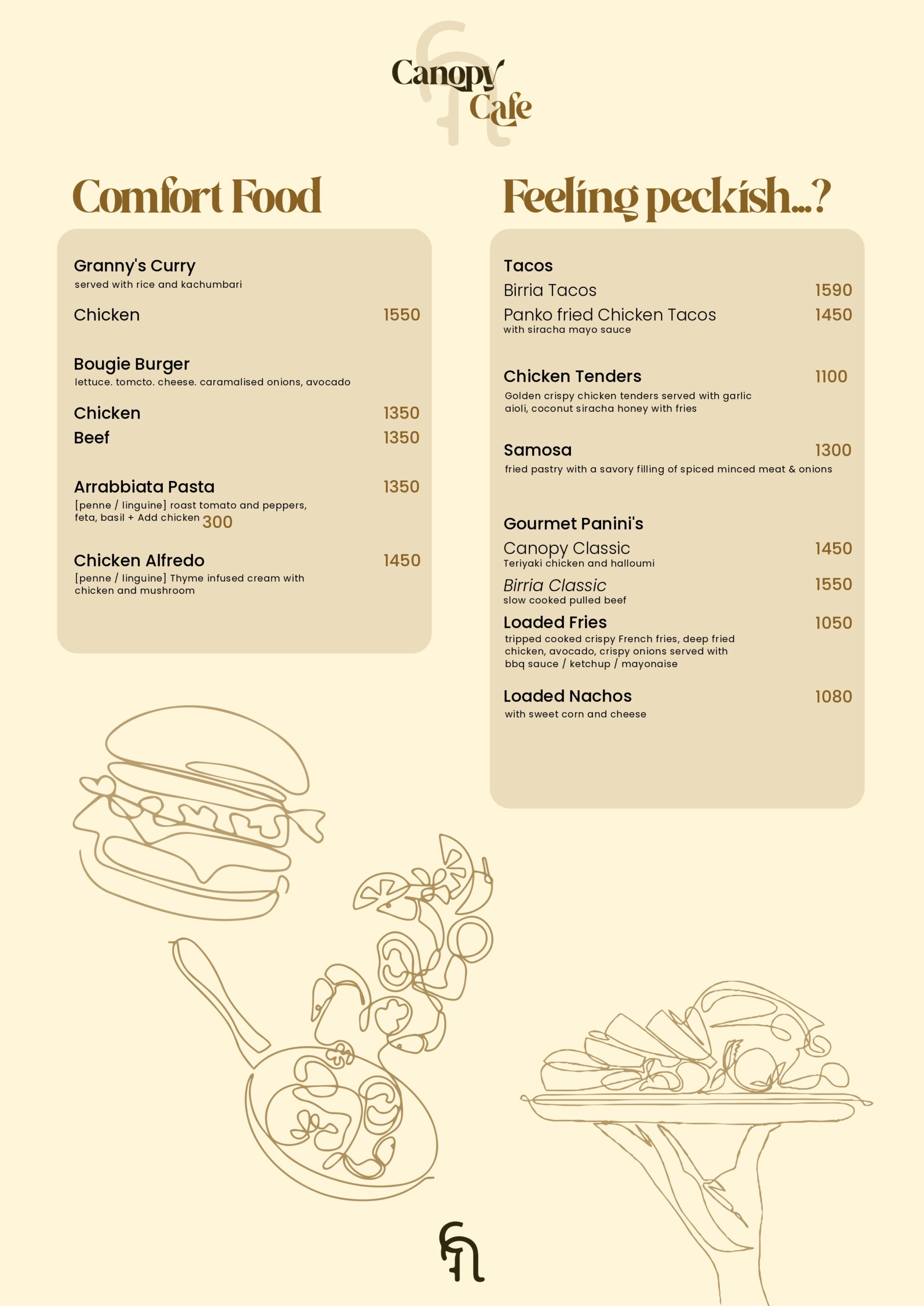 Canopy Café – Our love for food & coffee inspired our contemporary menu ...