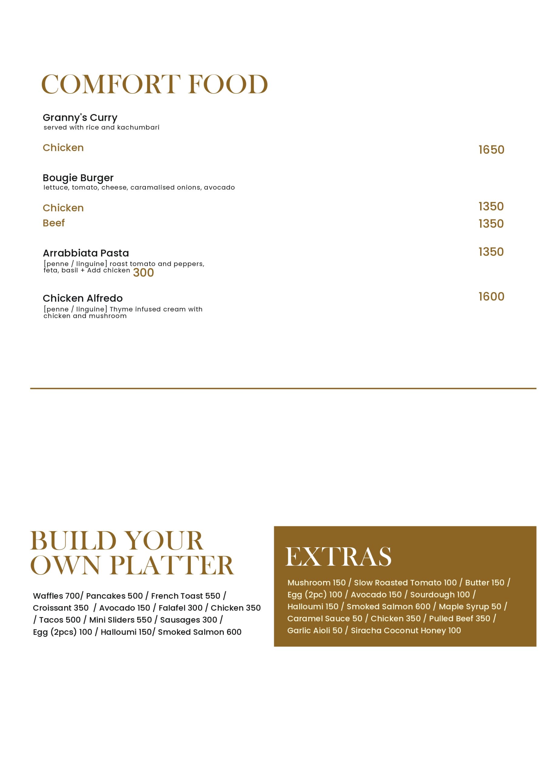 Canopy Café – Our love for food & coffee inspired our contemporary menu ...